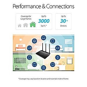 ASUS AC1750 WiFi Router (RT-AC66U B1) - Dual Band Gigabit Wireless Internet Router, ASUSWRT, Gaming & Streaming, AiMesh Compatible, Included Lifetime Internet Security, Adaptive QoS, Parental Control