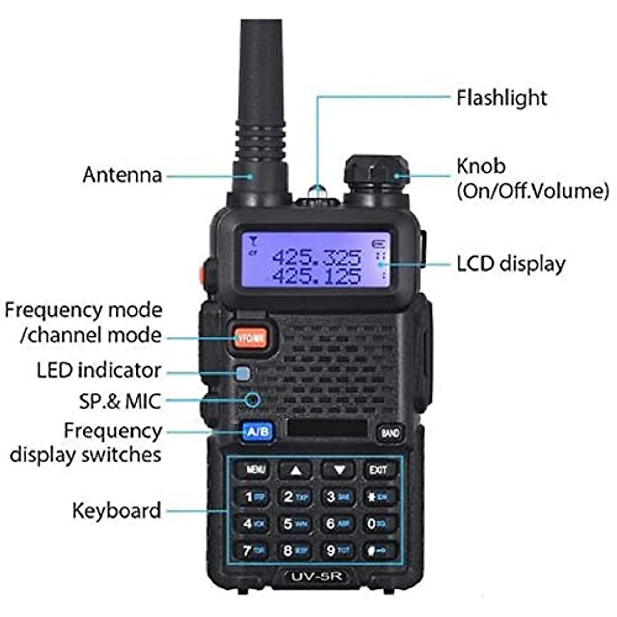 Baofeng UV-5R Dual Band Two Way Radio Pack of 6 (Black)