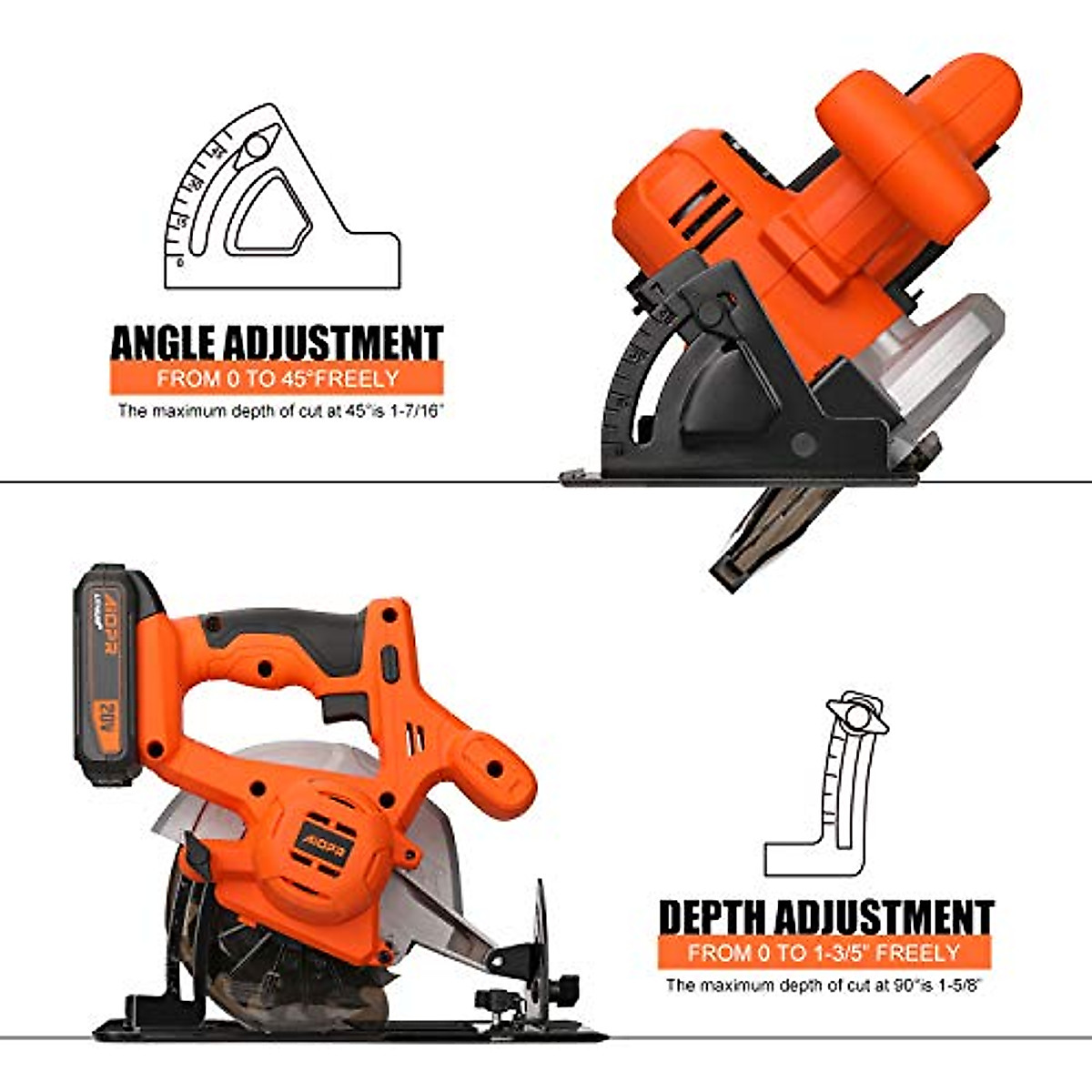 AIOPR 20V 5-1/2" Cordless Circular Saw with Rip Guide and 2 Blades (97623)