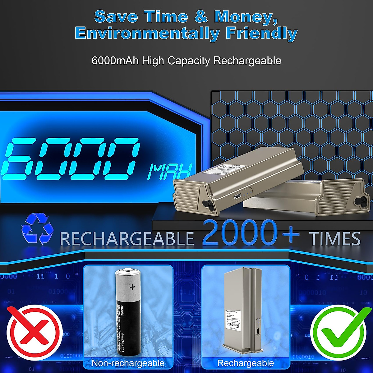 Rechargeable Lipo Lithium Battery, Hunting Camera Battery Compatible with Trail Cameras X Gen 2.0, X, X Pro, XB, SK