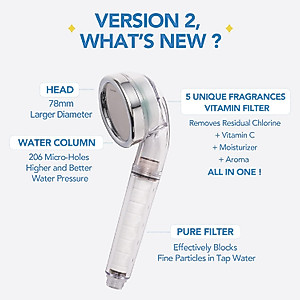 Bodyluv Vita Pure Filter for Vita Puresome Shower Head, Vitamin Filter only (Pacific Ocean)