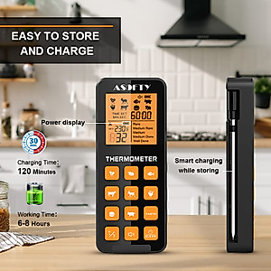 Smart Meat Thermometer Wireless, ASOFTY 200FT Digital Meat Thermomter for Cooking, BBQ Thermometer for Grilling Oven Smoker