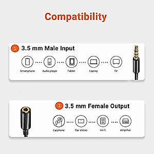 WILLIZTER 3 Pack 3.5mm Headphone Extension Cable TRRS AUX 4 Pole Extender Stereo Adapter Convertor Laptop Headset Phone 3.88 inch