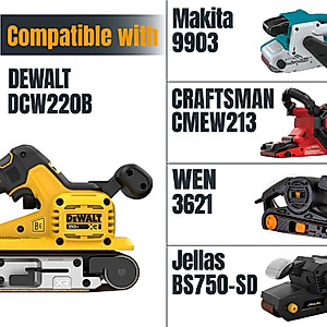 POWERTEC 3 x 21-Inch Sanding Belts, 5 Each of 40/80/120/240 Grits, 20PK, Aluminum Oxide Belt Sander Sanding Belt Assortment for Portable Belt Sander, Wood & Paint Sanding, Metal Polishing (11043-2)