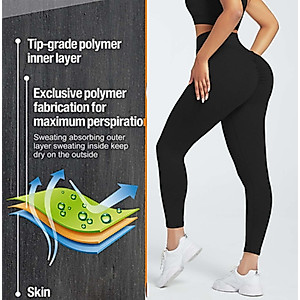 BODYSUNER Compression Sauna Sweat Leggings Pants for Women Thermo Compression Workout Gym Slimming Thigh Trimmer Blue,S/M