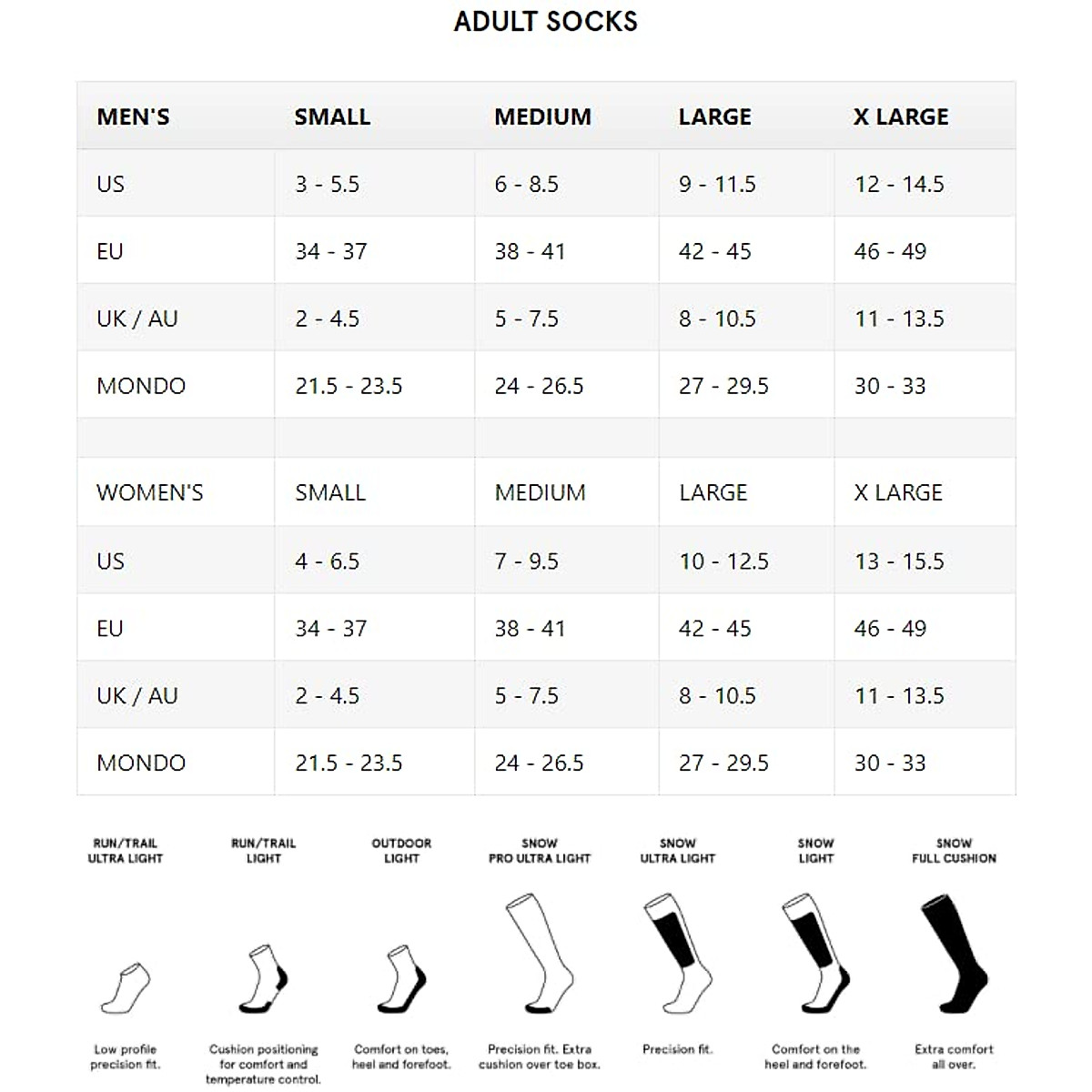 Le Bent Light 3/4 Crew Trail Merino Wool Sock for Trail Running, Road Running, and Hiking - Black Marle - Medium