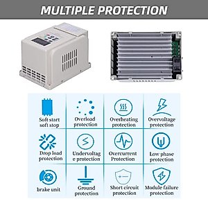 Liccx Variable Frequency Drive, 110VAC 50/60Hz 1500W VFD Inverter Converter, VFD Inverter Frequency Converter (Single-Phase Input, 3 Phase Output)
