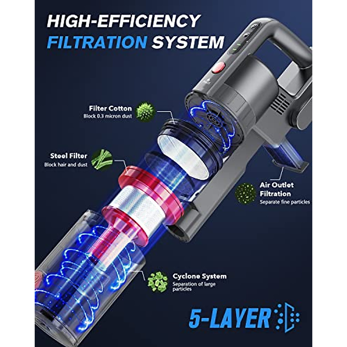 Fykee Cordless Vacuum Cleaner, Adjustable Mode Cordless Vacuum with Large Detachable Battery, 1.2L Dust Cup Ultra-Quiet Stick Vacuum Cleaner up to 35 mins Run Time for Carpet Hardwood Pet Hair