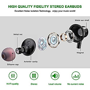 XINLIANG USB C Headphones USB C Wired Earbuds Type C Headphones Magnetic with Microphone Compatible for Samsung Galaxy S23/S22/S21/S20/FE, Google Pixel 7/6 Pro, iPad Pro, MacBook, OnePlus
