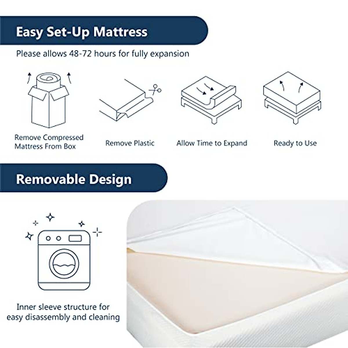 HOMES: Inside + Out Zinne Twin Mattress 6 inch Gel Memory Foam Mattress for Cool Sleep & Pressure Relief, Medium Firm Mattresses CertiPUR-US/Bed-in-a-Box/Pressure Relieving Twin Size