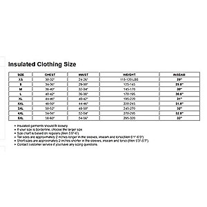 Extremegard® Freezer Parka (S, Navy)