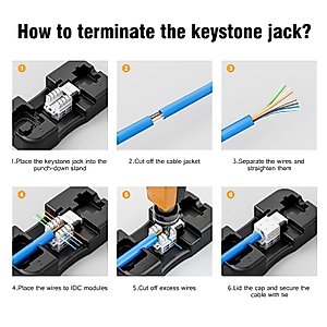 iwillink 10Gbps Cat6 Keystone Jack and Punch-Down Stand, 50-Pack, RJ45 Ethernet Keystone Jacks, 90-Degree UTP Modular Punch Down Keystone Jack Adapter, White