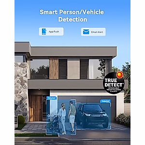 Swann Home DVR Security Camera System with 1TB HDD,8 Channel 8 Camera,1080p Video,Indoor or Outdoor Wired Surveillance CCTV,Color Night Vision,Heat Motion Detection,LED Lights,846808