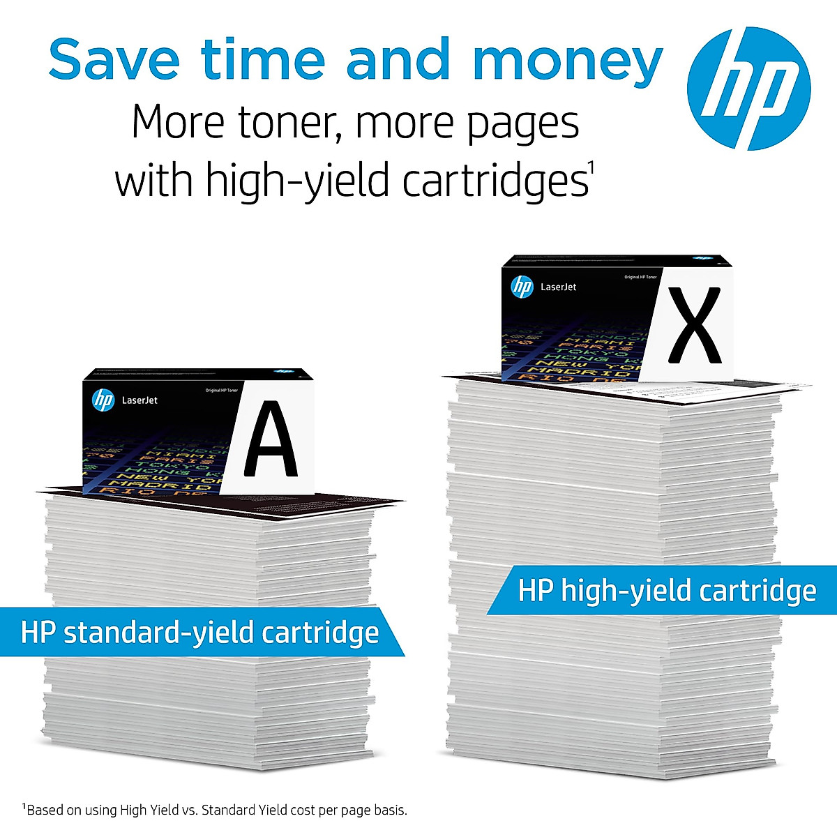 HP 80X Black High-yield Toner Cartridge | Works with HP LaserJet Pro 400 M401 Series, HP LaserJet Pro 400 MFP M425 Series | CF280X