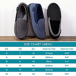 Men's Comfort Memory Foam Moccasin Slippers Breathable Cotton Knit Terry Cloth House Shoes (10 D(M) US, Dark Gray)
