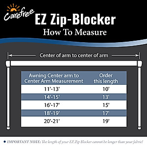 Carefree of Colorado Drop RV Awning EZ ZipBlocker - Black Mesh RV Awning Shade Screen, Canopy Sun Blocker, Camper Accessory for Front Patio (17' x 9')