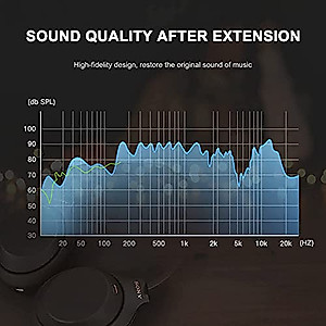 Adhiper GSP 600 Replaceable Audio Cable GSP 600 Audio Audio Cable Auxiliary Cable is Compatible for Sennheiser Game ONE/Game Zero/GSP 600 / GSP 350 / GSP 500 / Gaming Headphones (Mobile/Version)