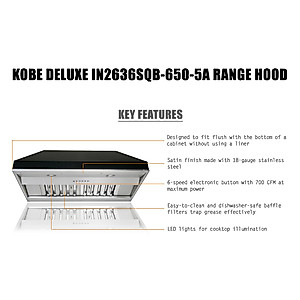 KOBE Range Hoods IN2636SQB-650-5A Insert Range Hood, 36-Inch, Stainless Steel