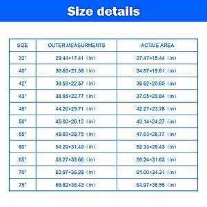 SpecialTouch 50 Inch Interactive 20 Points Multi-Touch Infrared Touch Overlay, IR Touch Screen Panel, Infrared Touch Frame USB Free Driver HID Compatible