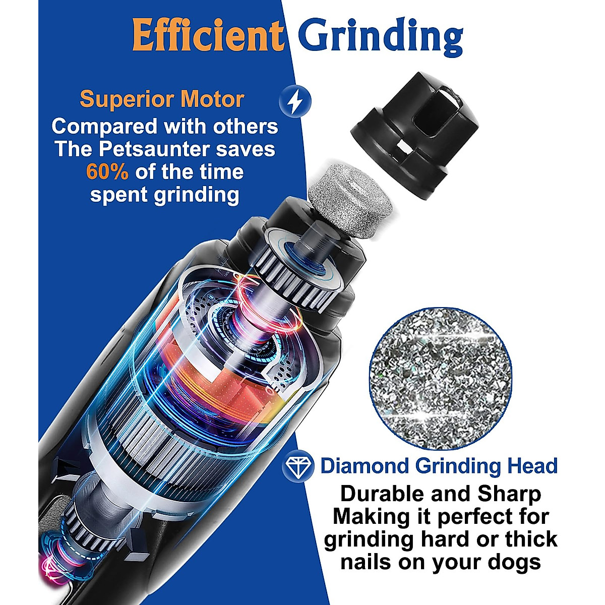 Petsaunter Dog Nail Grinder, 2-Speed and LED Light, Powerful Touch-Switch, Quiet and Low-Vibration Dog Nail Trimmers, and 3 Ports for Large Dogs, Medium, Small Dogs Cats Pets with Hard or Thick Nail