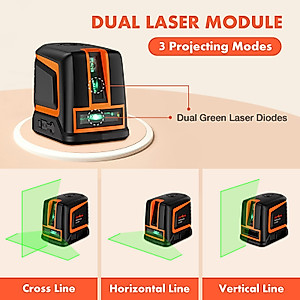 DOVOH Rechargeable Laser Level Self Leveling, High Accuracy Cross Line Laser Level Green 66ft Horizontal & Vertical Expanded Angle 150° Electronic Lazer Level for Tiling, C2-120G