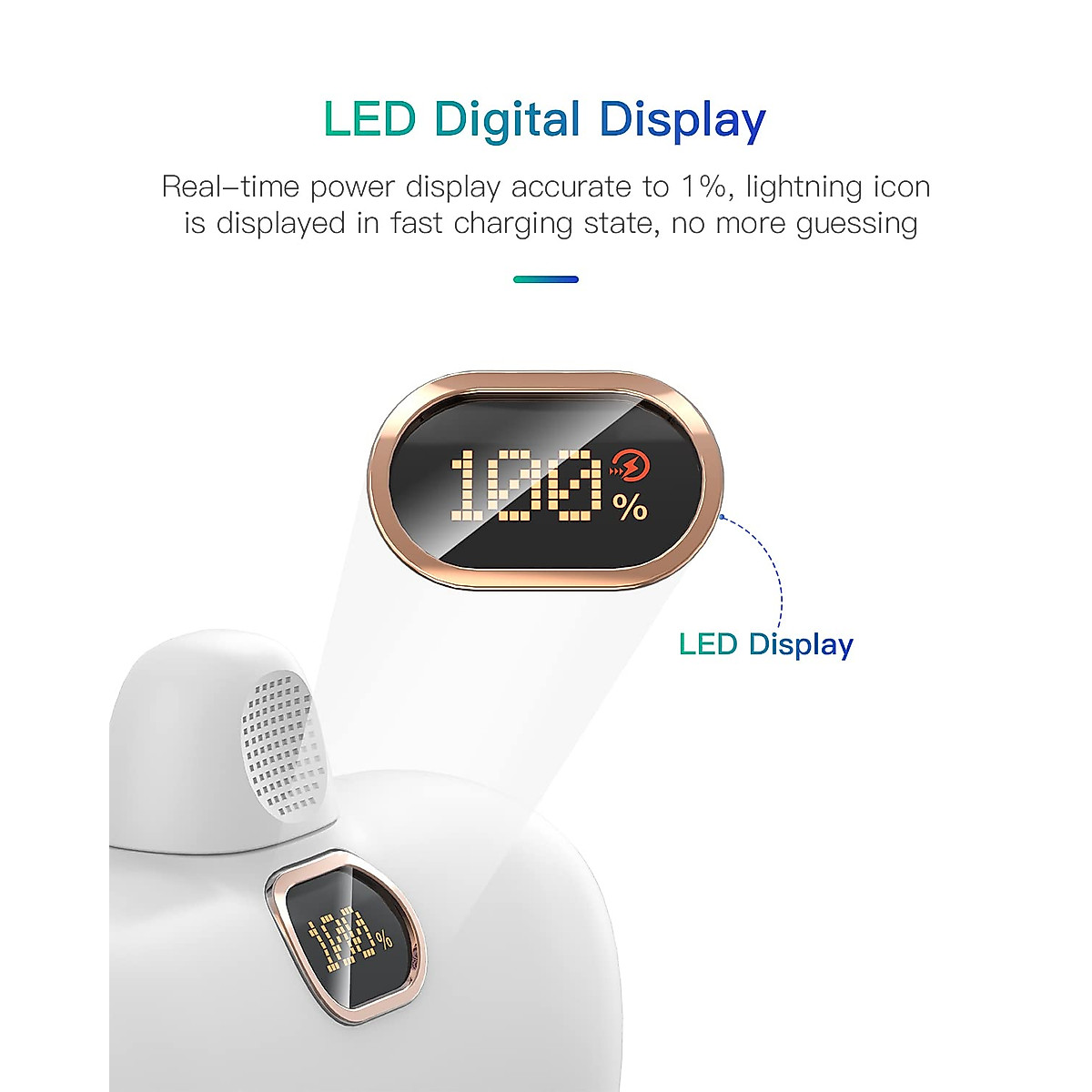 Kuulaa [2 Pack Portable Charger 5000mAh,Small Portable Charger for iPhone 14/14Pro/13/13 Pro/12/11 & Mini PD20W USB C Power Bank Fast Charging for iPhone 15/Samsung Galaxy/Google Pixel,