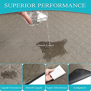 Bunlitent Washable Pee Pads for Dogs 24" x 36", 5 Pack, Reusable Puppy Pee Pads Washable, Dog Training Pads with Quick Dry, Large Anti-Slip Whelping Pad for Pet, Playpen, Incontinence, Housebreaking.