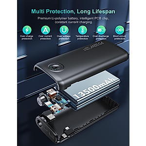 Dpdenoy Portable Charger with Built in Cable, 27000mAh Power Bank QC4.0 22.5W PD3.0 USB C Fast Charging, Phone Battery Pack with 3W Flashlight for iPhone, Samsung, Google, Tablet, and More