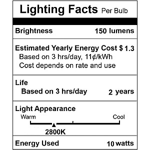G4 Bulb, 10 Pack Halogen G4 12V 10W with G4 Bi-pin Base, High Output G4 Light Bulb 12V 150LM 3000Hrs Long Lifetime, G4 Dimmable, CRI100 & 2800K Warm White, G4 Halogen Bulb 10W for Cabinet Light Bulbs