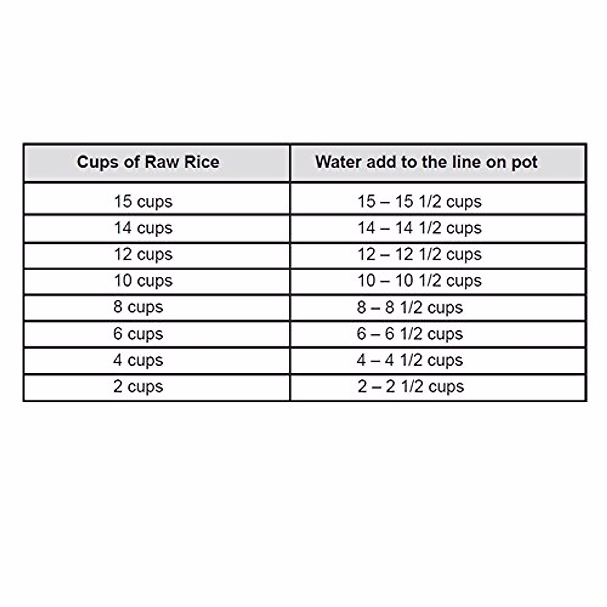 Continental Electric CE23201 6 Cooker, uncooked rice, 3-Cup (Cooked), White