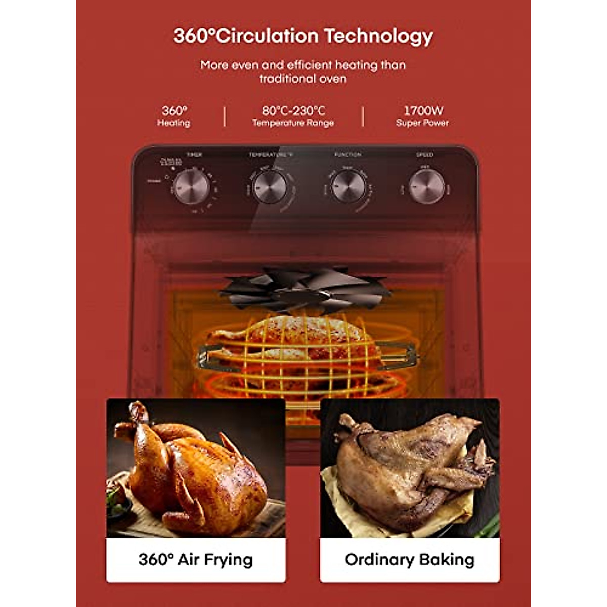 FOHERE Air Fryer Oven Combo, 6 Slice 24 QT Multi-function Convection Oven, 1700W Toaster Oven for Rotisserie, Dehydrate, Air Fry, Bake & Reheat, Fry Oil-Free, Non-Stick Inner, 6 Accessories & 100 Recipes