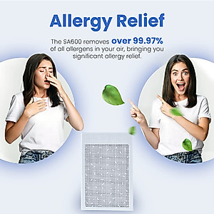 Smart Air SA600 Air Purifier - High Performance, Compact, Dual-Inlet HEPA Air Purifier for Clean Air with 99.97% H13 HEPA Filters and Carbon Filters