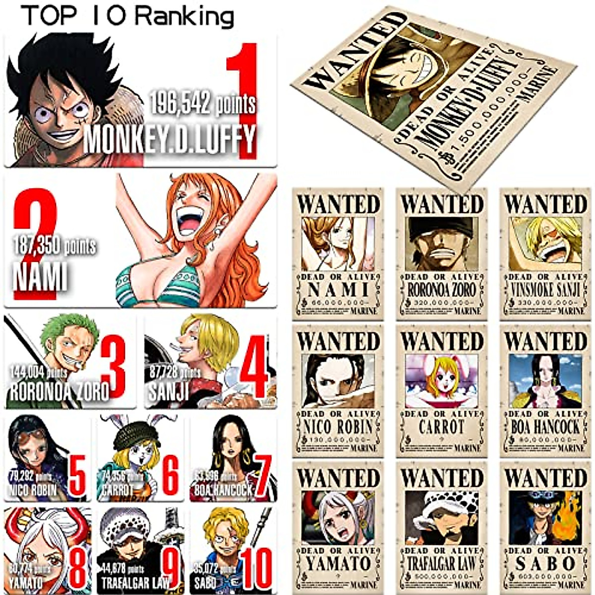 Looyat 30 Pcs Poster, 29cm*20cm Wanted Poster Including Popular Ranking Characters Bright