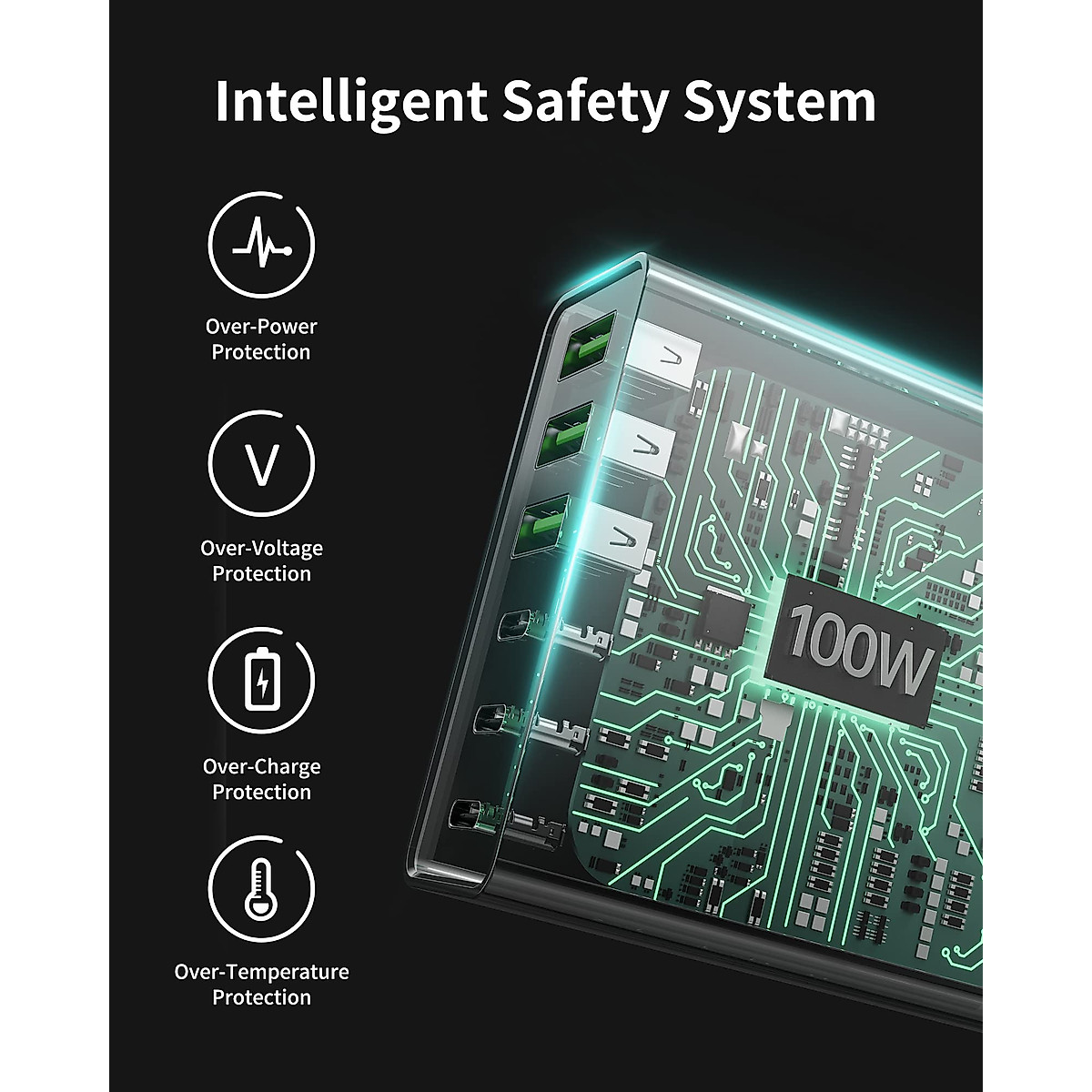USB C Charger, Nexwell 100W GaN 6-Port Desktop USB Charging Station with 3 USB-C Ports +3 USB-A Ports, Portable PD Fast Charger for iPhone, iPad, Samsung Galaxy, 5ft Extension Cord