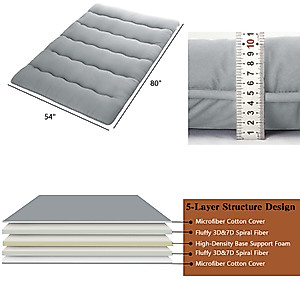 ROYGROW Japanese Futon Mattress Full Size, Floor Mattress for Adults Japanese Futon Floor Mattress Foldable Mattress Sleeping Mattress for Floor, Tatami Mat, Camping Mattress Pad, Wave Grey