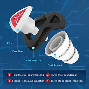 Ear Plugs for Sleeping Noise Cancelling Reusable Comfortable Silicone Earplugs,3 Pairs High Fidelity Concert Earplugs Noise Reduction Earplugs for Music Festivals, DJs, Musicians
