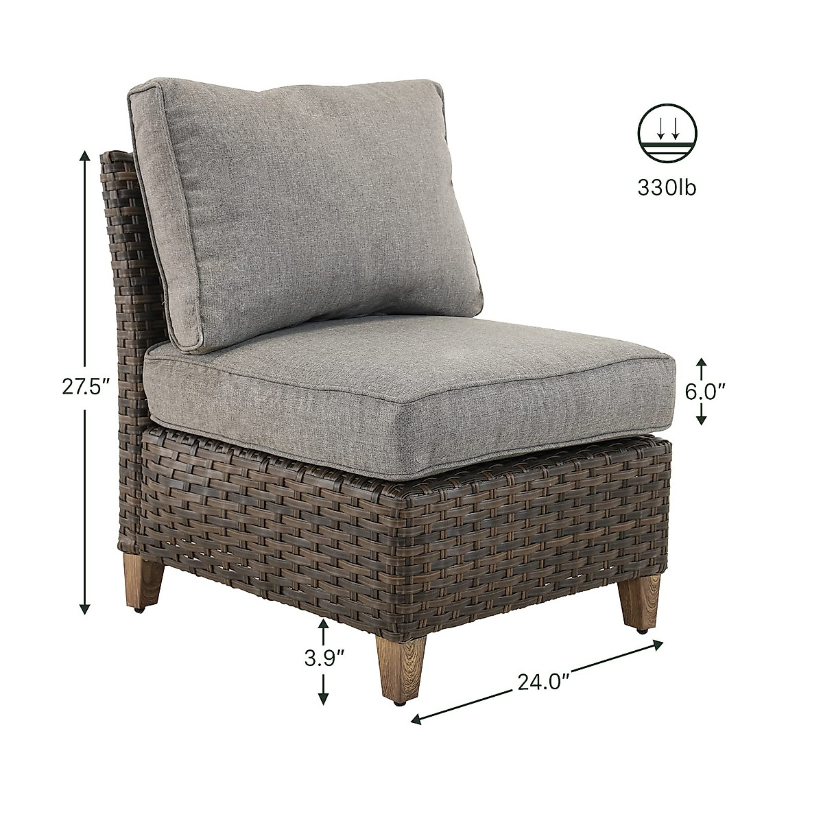 Grand patio 3-Seats Outdoor Patio Rattan Sofa Seating, Modular Couch with Thick Cushions and High Back, Weather-Resistance Wicker and Metal Frame Furniture for Yard, Poolside, Balcony, Porch (Grey)