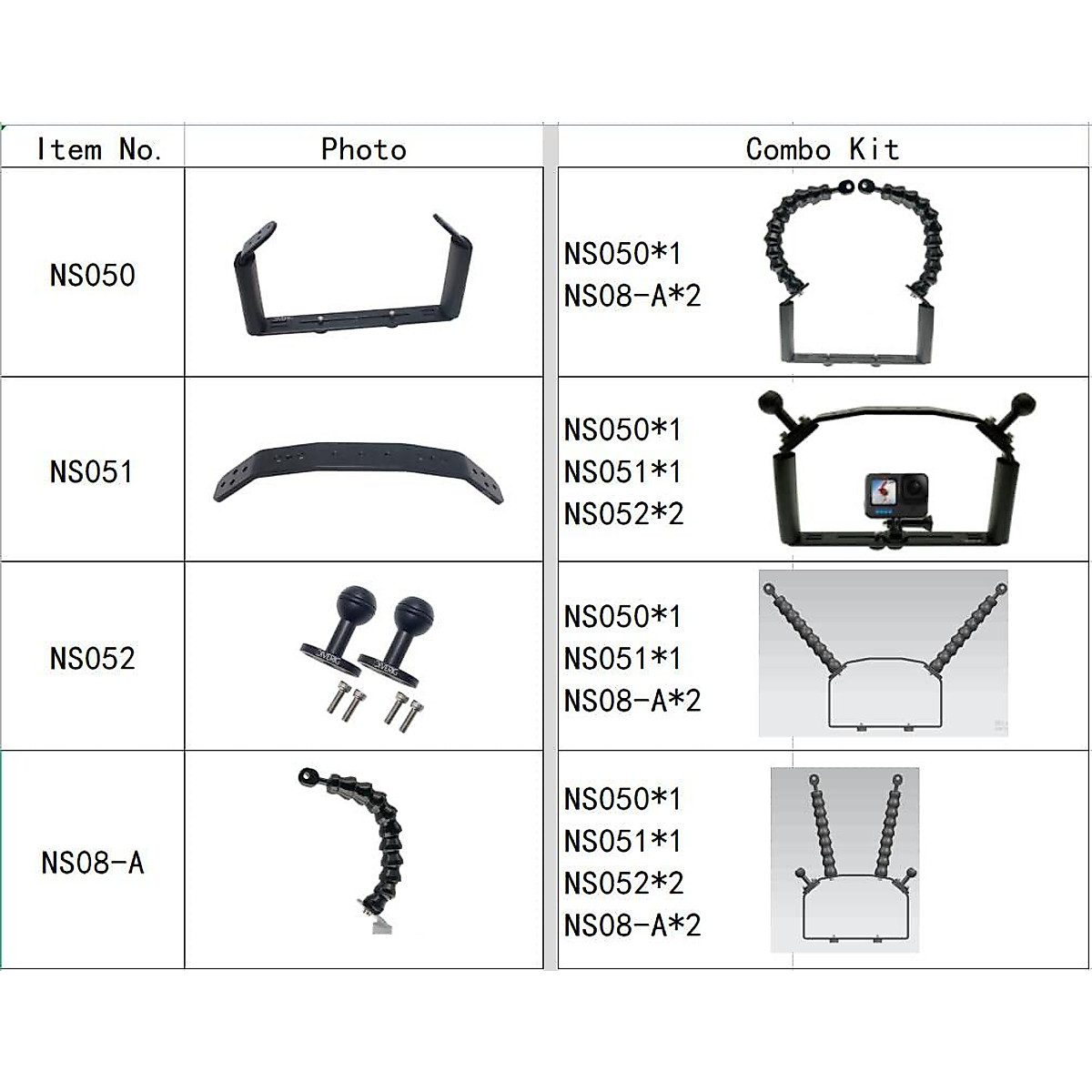 nitescuba Underwater Handle Tray Bracket Aluminum Alloy Dual Handheld Video Light Stabilizer Tray for Camera housing，Handle Grip for gopro Set up Works for Hero 10,Action Camera