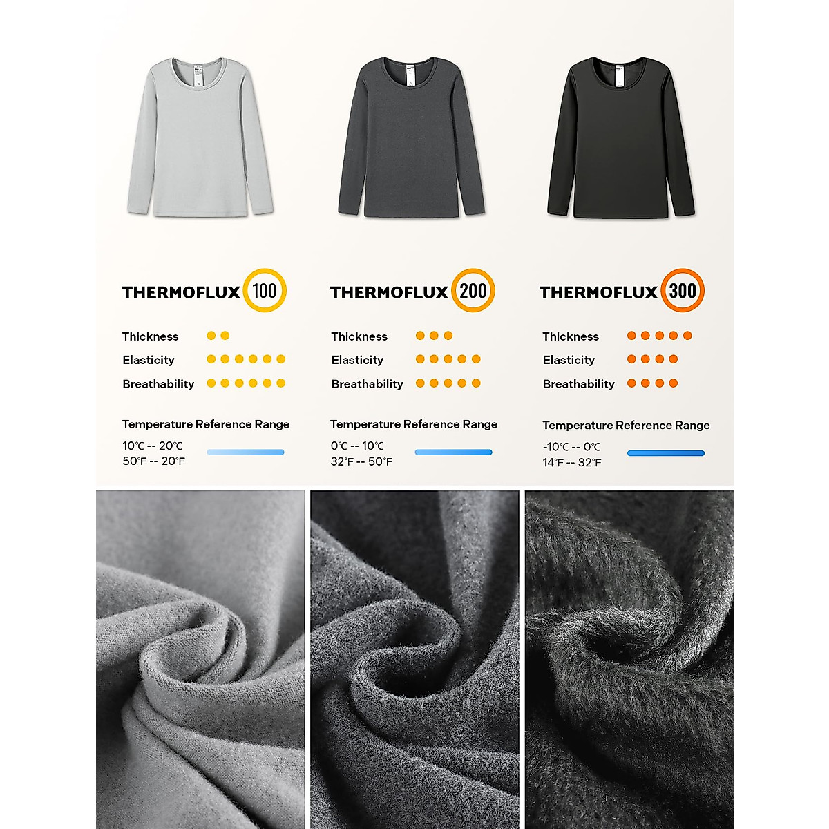 LAPASA Mens Thermal Underwear Top Fleece Lined Mock Neck Long Sleeve Shirt Base Layer Undershirt Midweight Thermoflux 200 Warm Cold Weather M123 Large Navy Blue