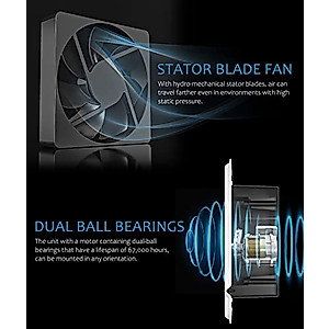 Abida 4" x 10" Register Booster Fan with Thermostat Control, Quiet Smart Register Vent with 10 Gear Wind Speed, Aluminum Frame Heating Cooling AC Vent, White