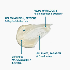 KEVIN.MURPHY REPAIR-ME.RINSE - Hair Repair Conditioner - For All Hair Types Needing Repair - Hydrating Shine Conditioner - Sulphate-Free - 1 L / 33.8 fl oz