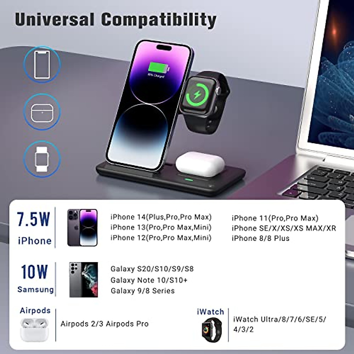 Charging Station for Apple Multiple Devices, 3 in 1 Fast Wireless Charger Foldable for iPhone 14/13/12/11/Pro/XS/Xs Max/XR/X/SE/8/8 Plus Apple Watch 8/7/6/SE/5/4/3/2 AirPods 3/2/Pro with Adapter
