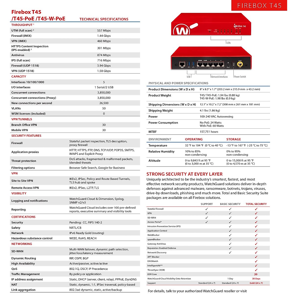 Trade Up to - WatchGuard Firebox T45 Network Security Appliance with 3 Year Total Security Suite License - Advanced Firewall, VPN, Intrusion Prevention (WGT45673)