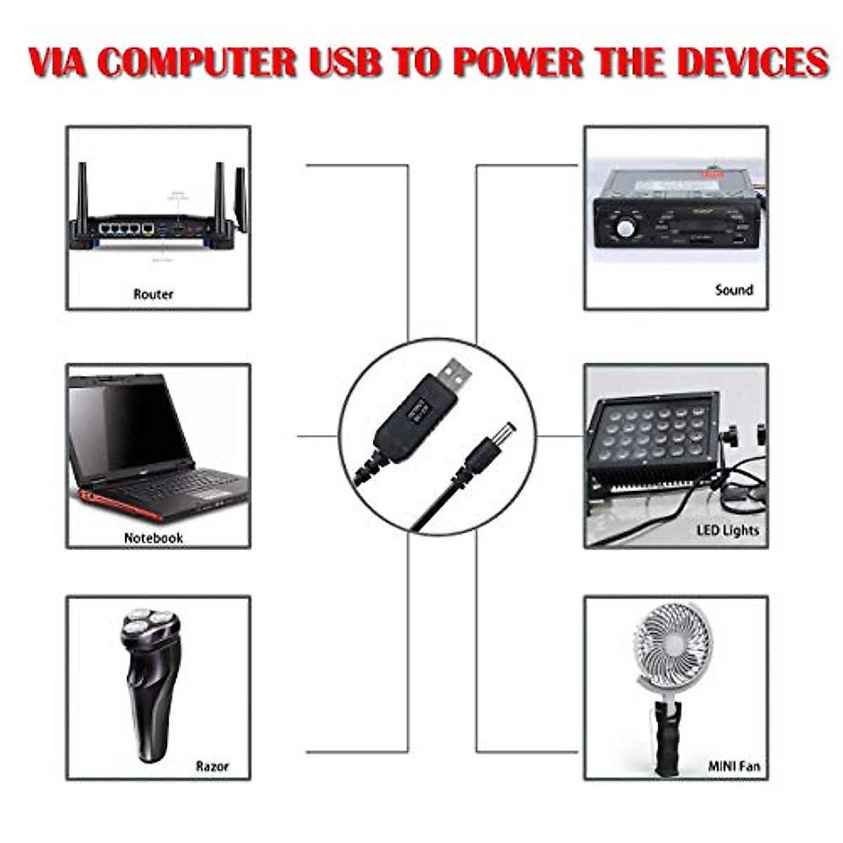iGreely DC 5V to DC 12V USB Voltage Step Up Converter Cable Power Supply USB Cable with DC Jack 5.5 x 2.5mm or 5.5 x 2.1mm, USB 5V to DC 12V Cable 3ft
