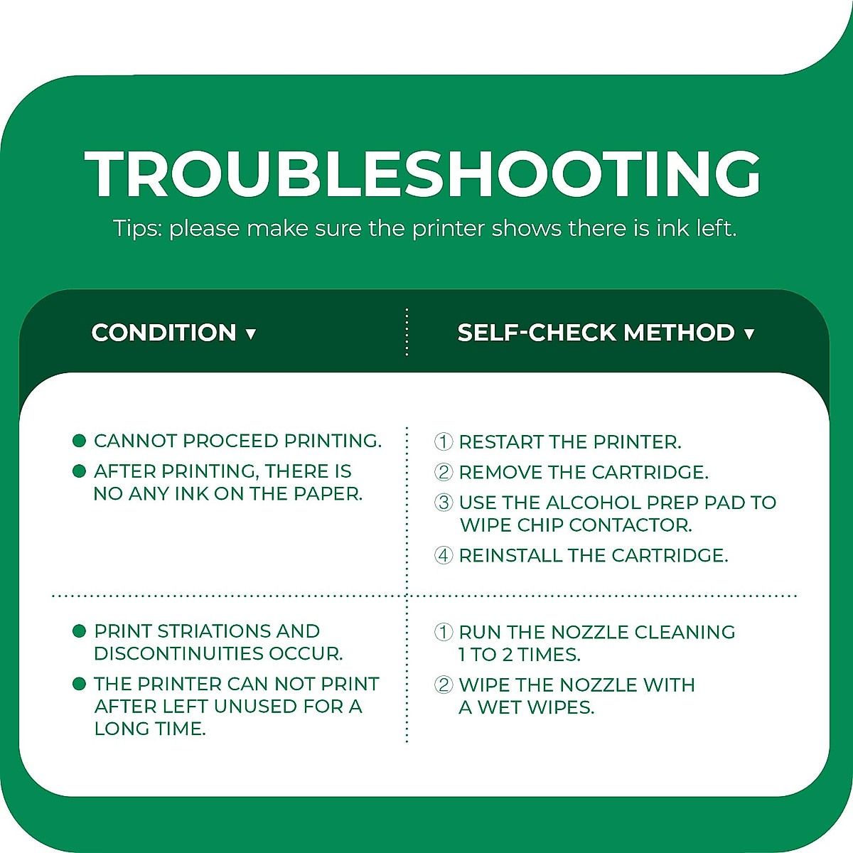 COLORETTO Remanufactured for Canon PG-260XL CL-261XL 260 261 XL (1 Black, 1 Color) Printer Ink Cartridges for PIXMA TS5320 TS6420 TR7020 All in One Wireless Printer High Yield Multipack