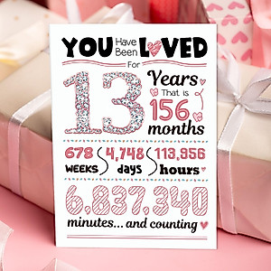 TSVATE 13th Birthday Card, 13th Birthday Gifts for Girls, Birthday Gift for 13 Year Old Girl, 13th Birthday Decorations for Girls, 13th Birthday Card for Daughter, Niece, Sweet 13 Bday Greeting Card