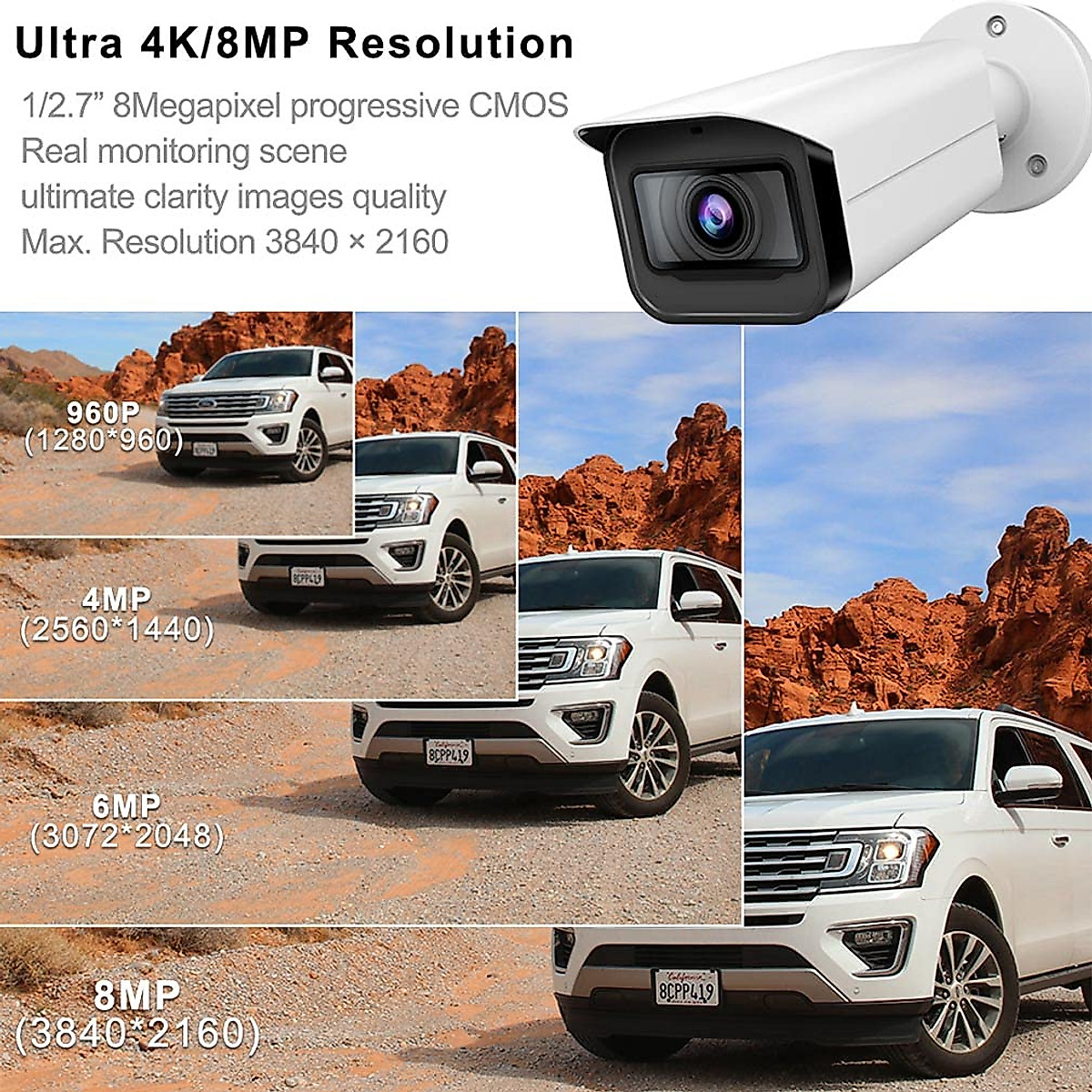 Starlight 8MP Poe Camera, 5X Optical Zoom with 196ft Night Vision, Audio Alarm in/Out Ports for Two-Way Audio Instant Alarm, SD Card Slot,WDR,IP67, 4K Security IP Camera(NO Logo)