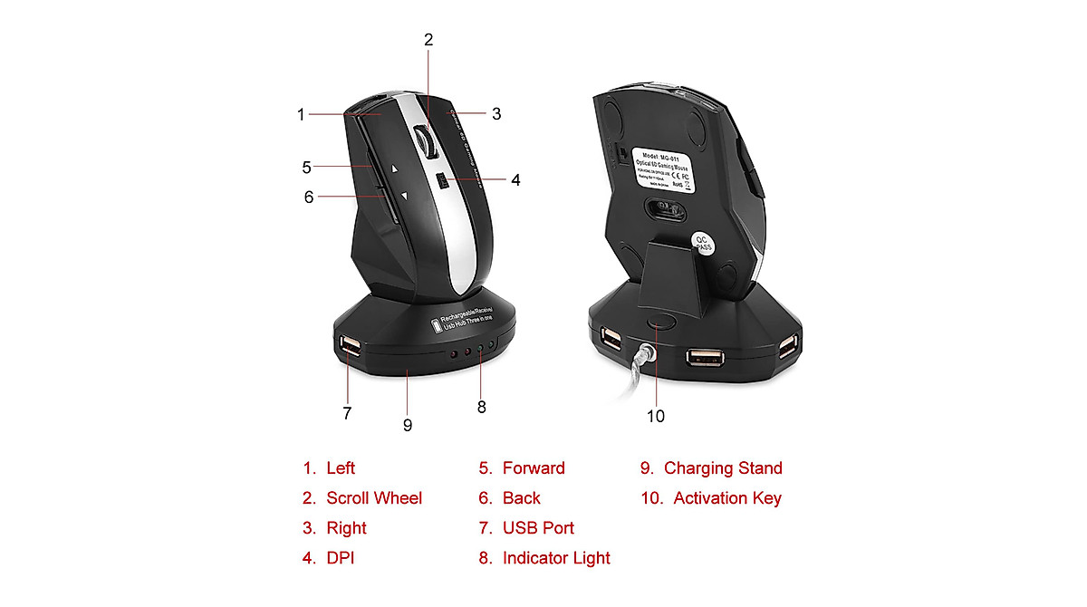 Wireless Ergonomic Mouse with 3-Port USB Hub for Gaming & Office
