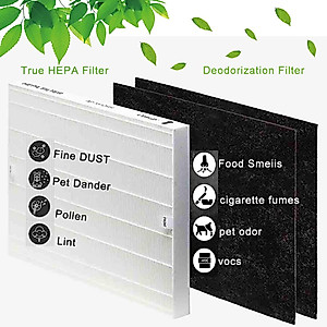 B-Life compatible with AP-1512HH Air Purifier Replacement Filter Set for Coway Airmega AP-1512HH and and Airmega 200M air Purifier, 2 HEPA and 4 Carbon Filters Compared to Part #3304899