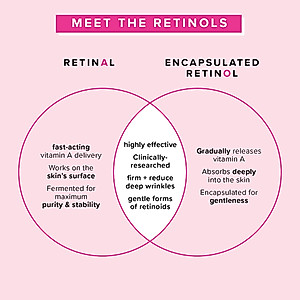 Farmacy Retinol Serum for Face - 1% Vitamin A Anti Aging Serum - Resurfacing Wrinkle Serum Formulated with Encapsulated Retinol + Ceramide NP to Prevent Moisture Loss + Replenish Skin Barrier (30ml)